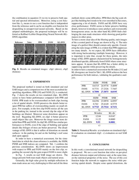a new ratio image based cnn algorithm for sar despeckling deepai