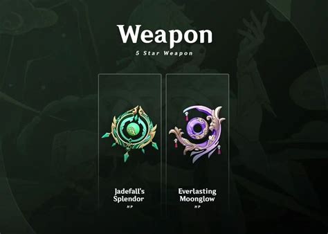 Story Dan Build Baizhu Genshin Impact Untuk Support Lengkap Dengan