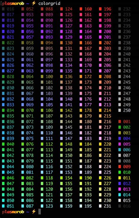 what color codes can i use in my bash ps1 prompt unix and linux stack