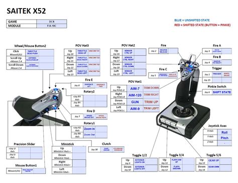 f a 18c x52 non pro profile w voiceattack