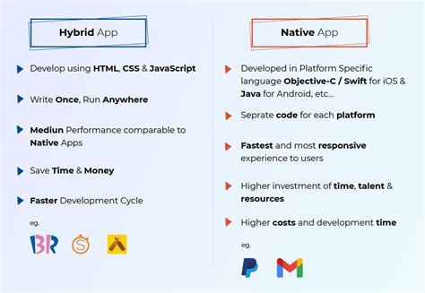 nativescript vs react native which one to choose in 2023