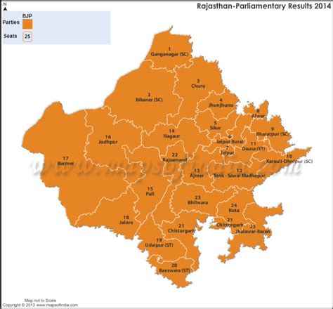 Rajasthan General Lok Sabha Election Results 2014 2009 And 2004