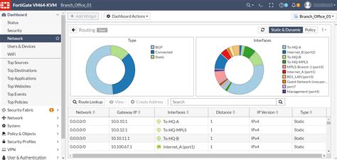 configure fortigate ha monitor port through manage fortinet community