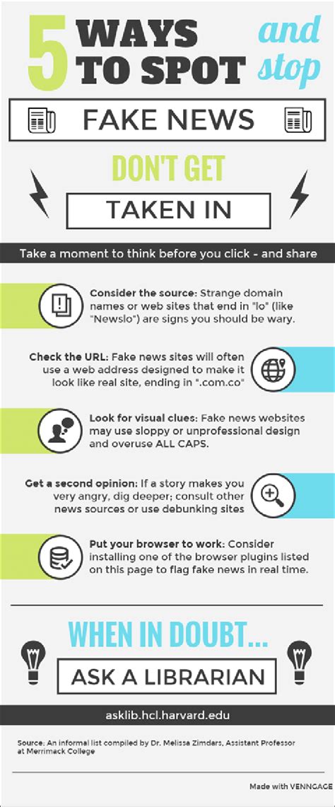Infographic From Harvards Fake News Misinformation And Propaganda