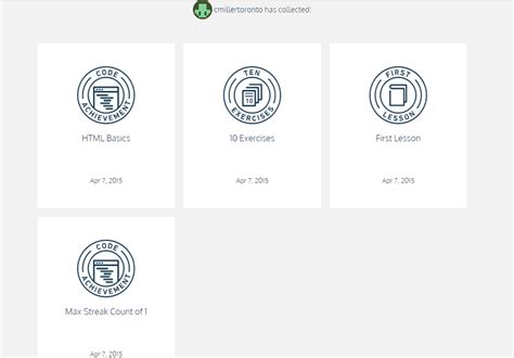 html course on codecademy