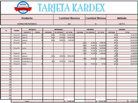 Método Kardex O Que é E Como Usar No Excel Jornada Do Gestor