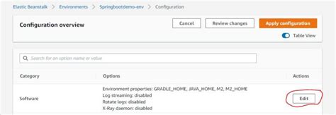 how to deploy spring boot application to aws elastic