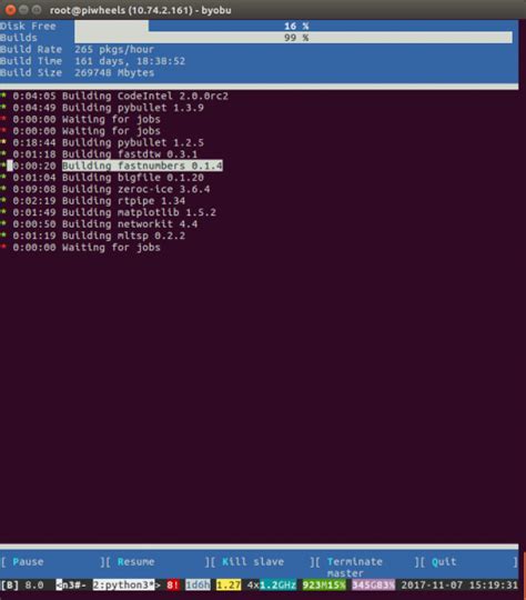 failed building wheel for lxml raspberry pi raspberry