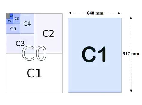 Simplificando Os Tamanhos E Formatos Dos Papéis Para Impressão