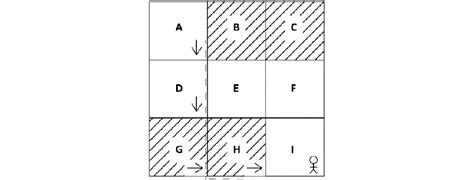 deep reinforcement learning with python second edition