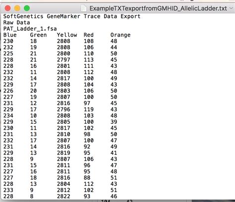 python how to convert csv to txt with column alignment