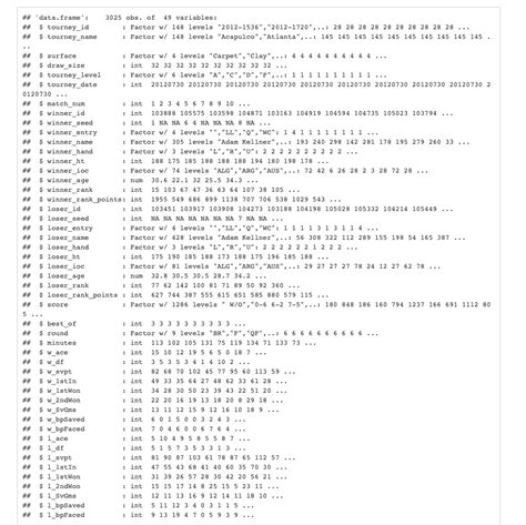 Exploratory Data Analysis With R Atp Tour 2012 By Tobenson Medium