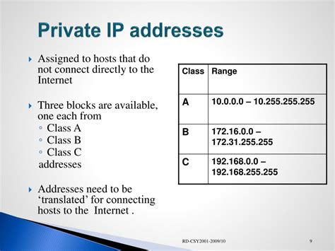 ppt ip address and subnetting powerpoint presentation free download