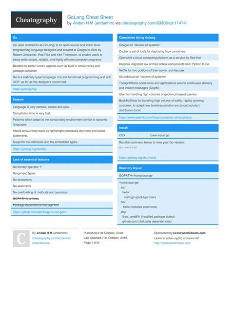 golang cheat sheet by andanhm