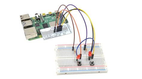 raspberry pi cyber security projects corderemanuel