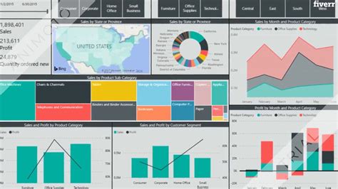 perform tableau and python data analysis data visualization best
