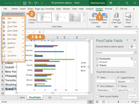 refresh a pivot chart customguide