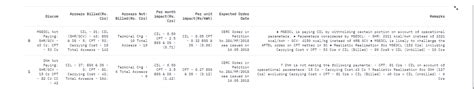 exploring the limits of dataframes and tables in streamlit 🧩