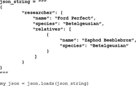 which python data structure does my json contain