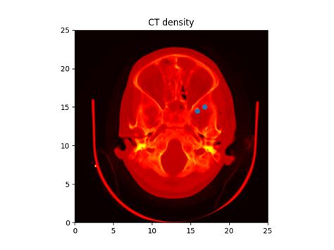 image demo — matplotlib 3 3 0 documentation