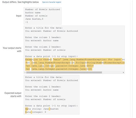numberformatexception error confusion on online editor