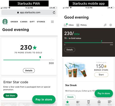 progressive web apps pwas for seo benefits stats