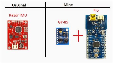 exploring eeg with stm32f4 and ads1299 ahrs head tracking