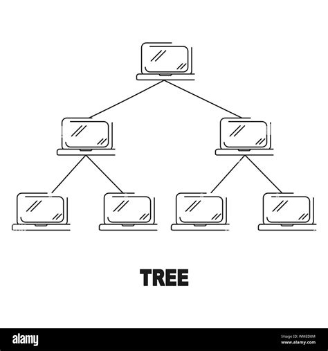 Line Topology