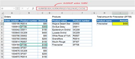 combine excel sumif and vlookup formula examples blog