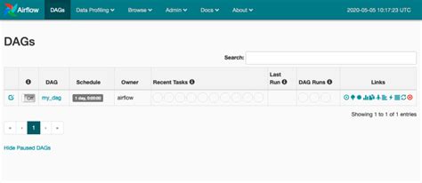 how to develop apache airflow dags in docker compose dev community