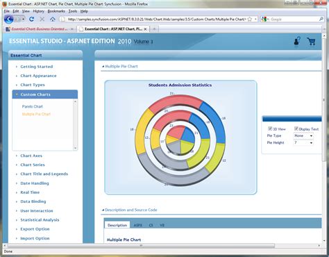 syncfusion essential chart for asp