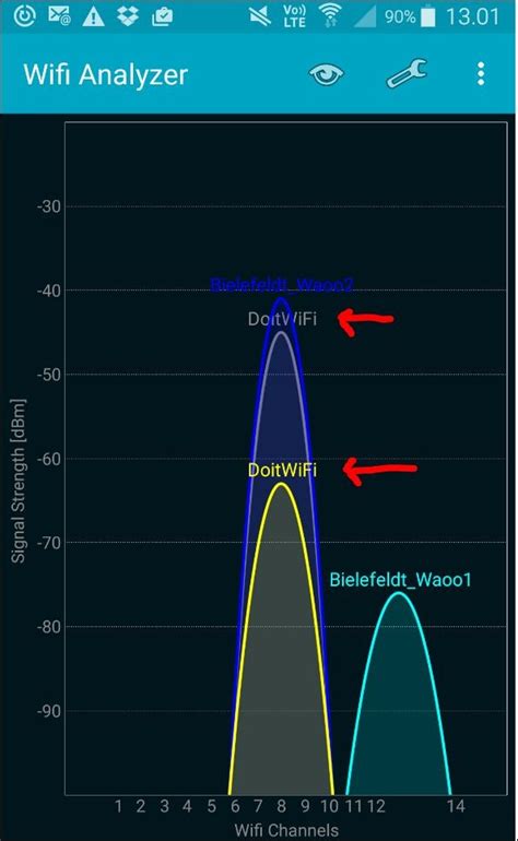 remote temperature monitoring using mqtt and esp8266