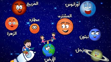 تعليم اسماء الكواكب باللغة العربية للأطفال I المجموعة الشمسية I كواكب