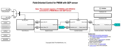 field oriented control of pmsm using quadrature encoder matlab
