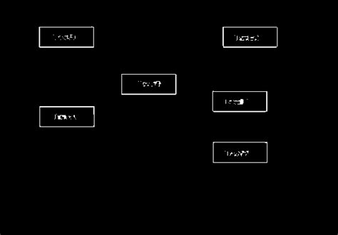 how to crop multiple roi in image using python and opencv stack overflow