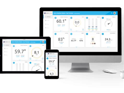 getting started with nodemcu using