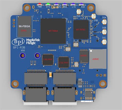 [discuss New Design] Banana Pi Bpi R3 Mini Board Bpi R3 R3 Mini