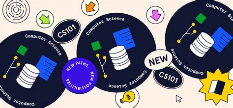introducing cs101 a major update to our computer science path