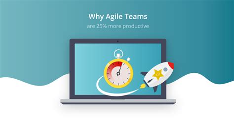 why agile development teams are 25 more productive