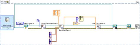 solved how to get data from an existing excel file using report