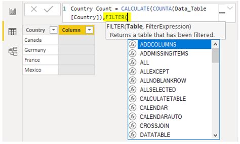 power bi countif how to replicate countif logical function