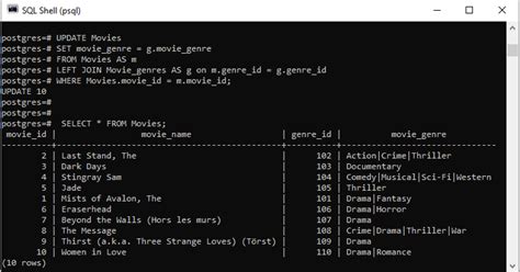 postgresql update join examples sql server guides