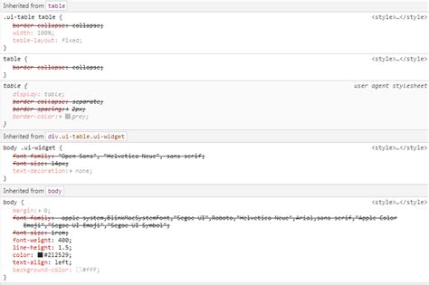 html same table size in nested tables stack overflow