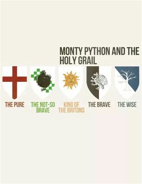 pin by andy jimenez on medieval fantasy monty python