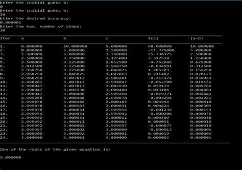 C Program For Bisection Method