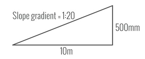 gradient resize 829 2c340