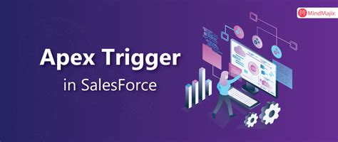 how to create sample apex trigger in salesforce apex trigger