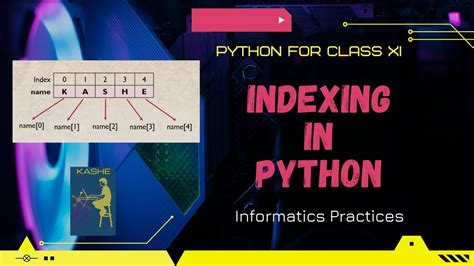 indexing in python positive indexing and negative indexing youtube