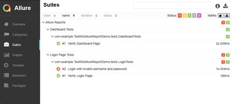 integration of allure report with selenium and testng qa automation