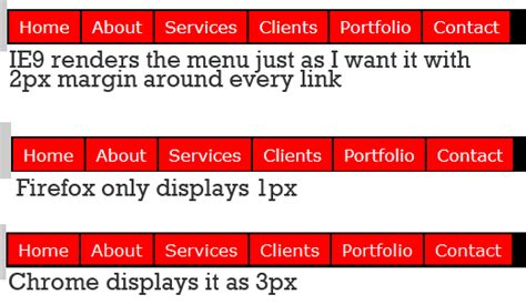css pixel precise positioning and different browsers